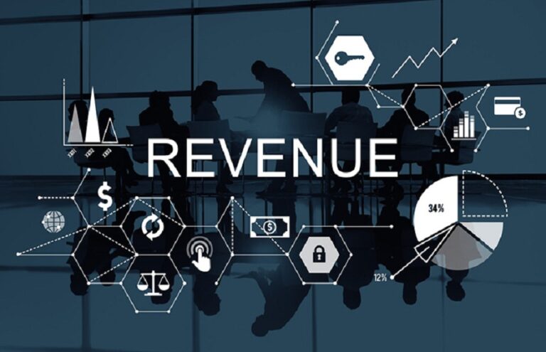 Revenue Management Software: Should You Use It In Your Hotel ...